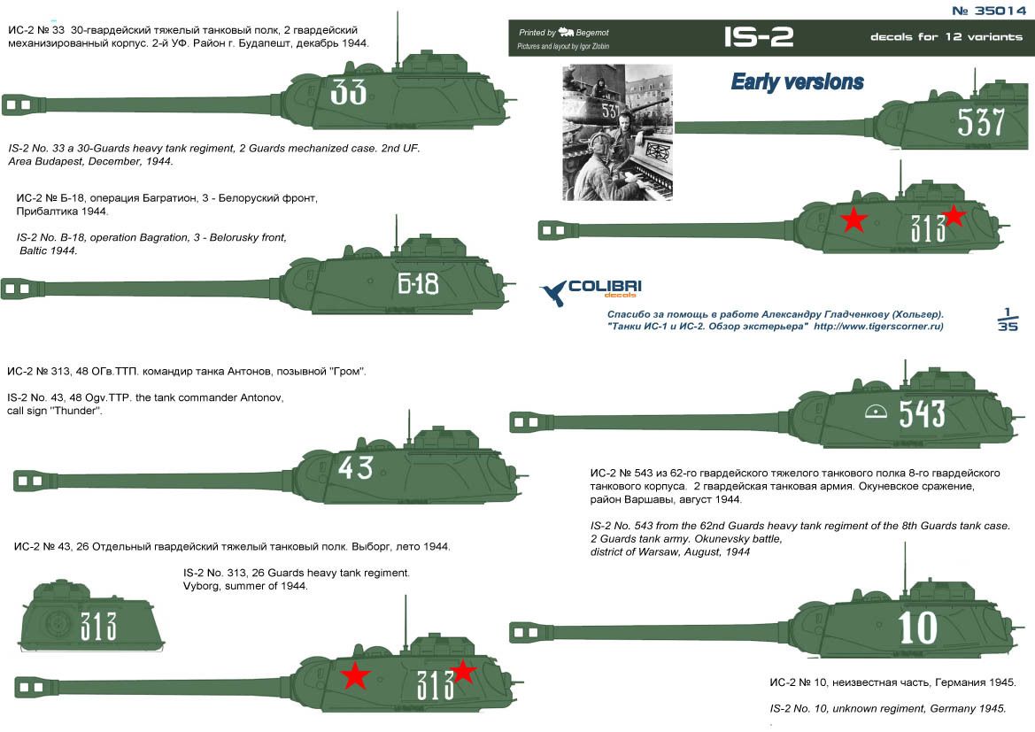 1 35 IS 2 Early Versions MN Model 1 35 IS 2 Early Versions MN Model
