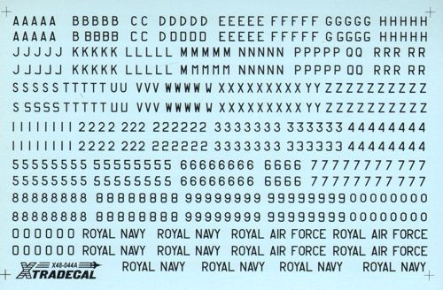 1:48 RAF Black Letters, Numerals 4 | MN modelář