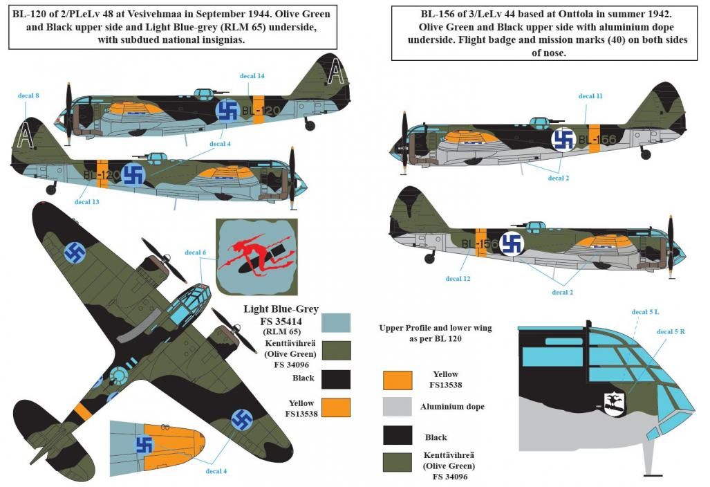 1:48 Bristol Blenheim Mk. I-II. in Finnish Service WW II | MN modelář