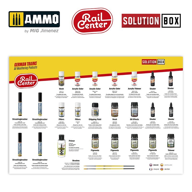 AMMO RAIL CENTER SOLUTION BOX 01 – GERMAN TRAINS. All Weathering Products | MN modelář