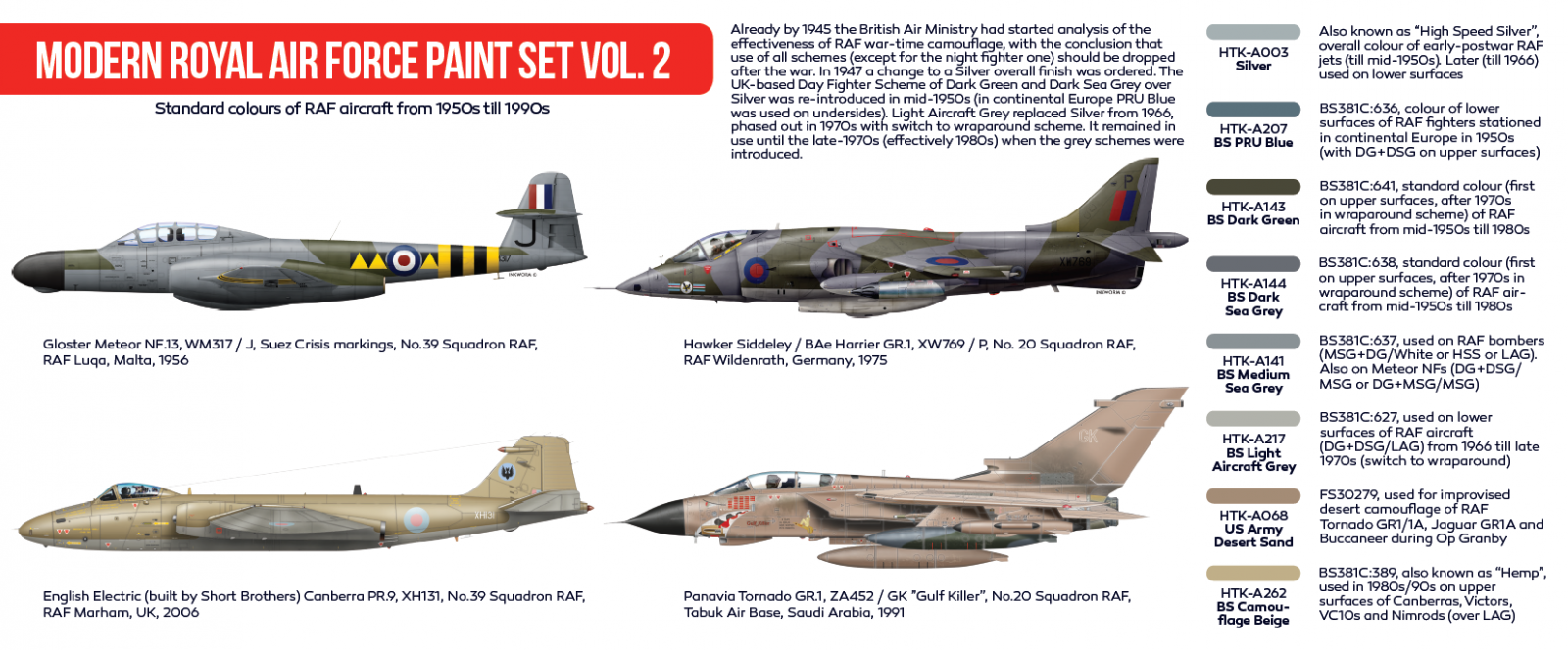 Modern Royal Air Force paint set vol. 2 | MN modelář