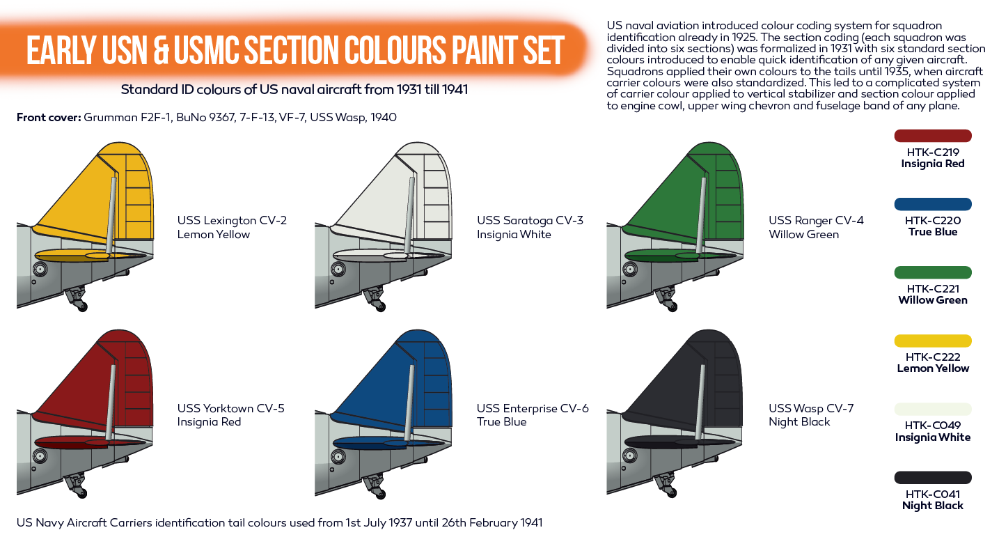 Early USN & USMC Section Colours paint set | MN modelář