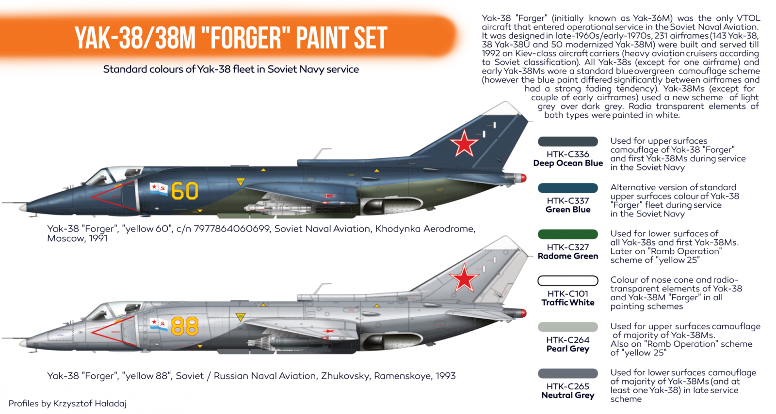 Yak-38/38M "Forger" Paint Set | MN modelář