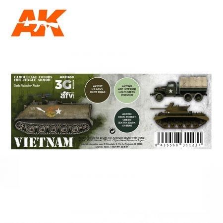 VIETNAM CAMOUFLAGE COLORS FOR JUNGLE COLORS | MN modelář