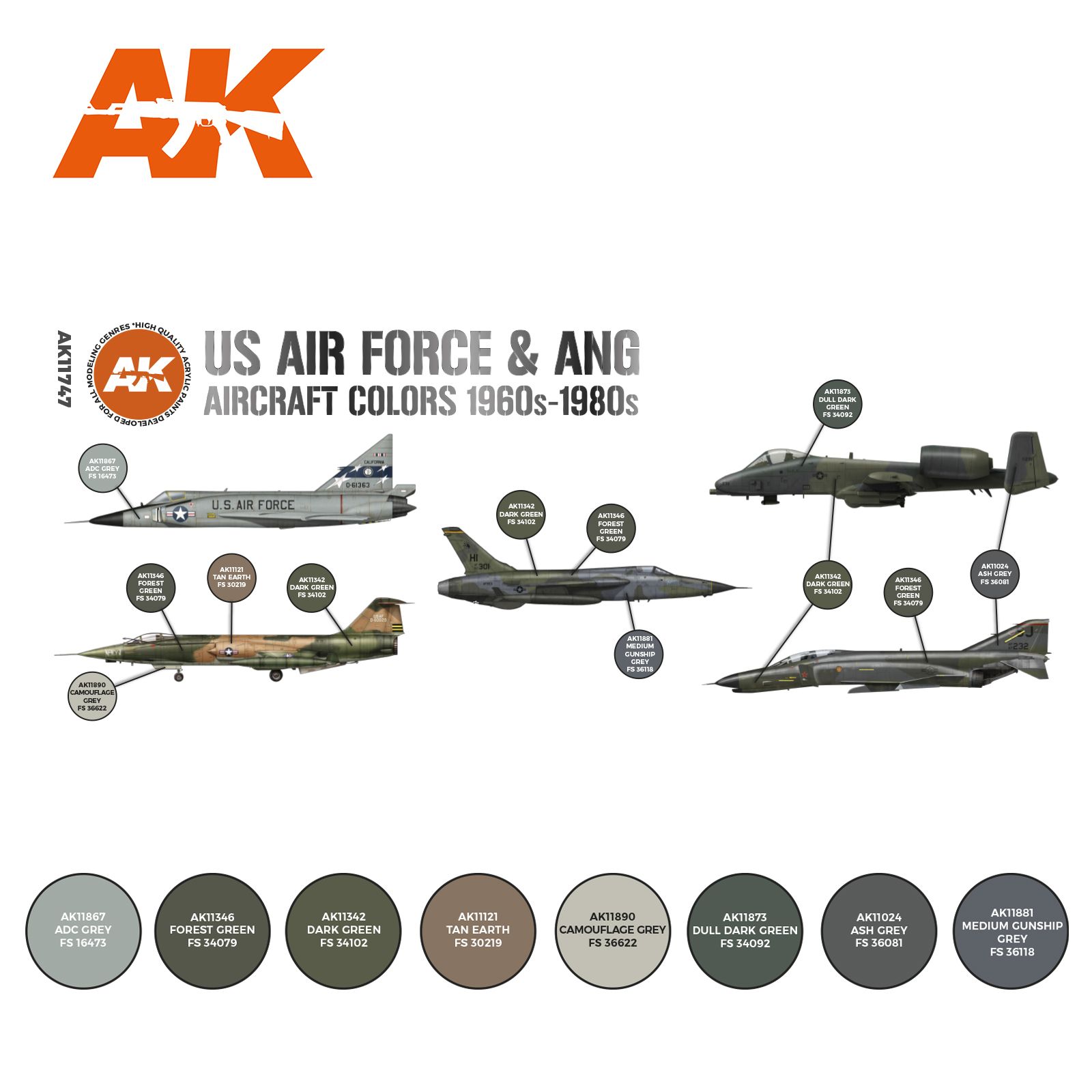 US AIR FORCE & ANG AIRCRAFT COLORS 1960S-1980S | MN modelář